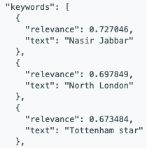 Natural Language Understanding with IBM Watson – Permutive