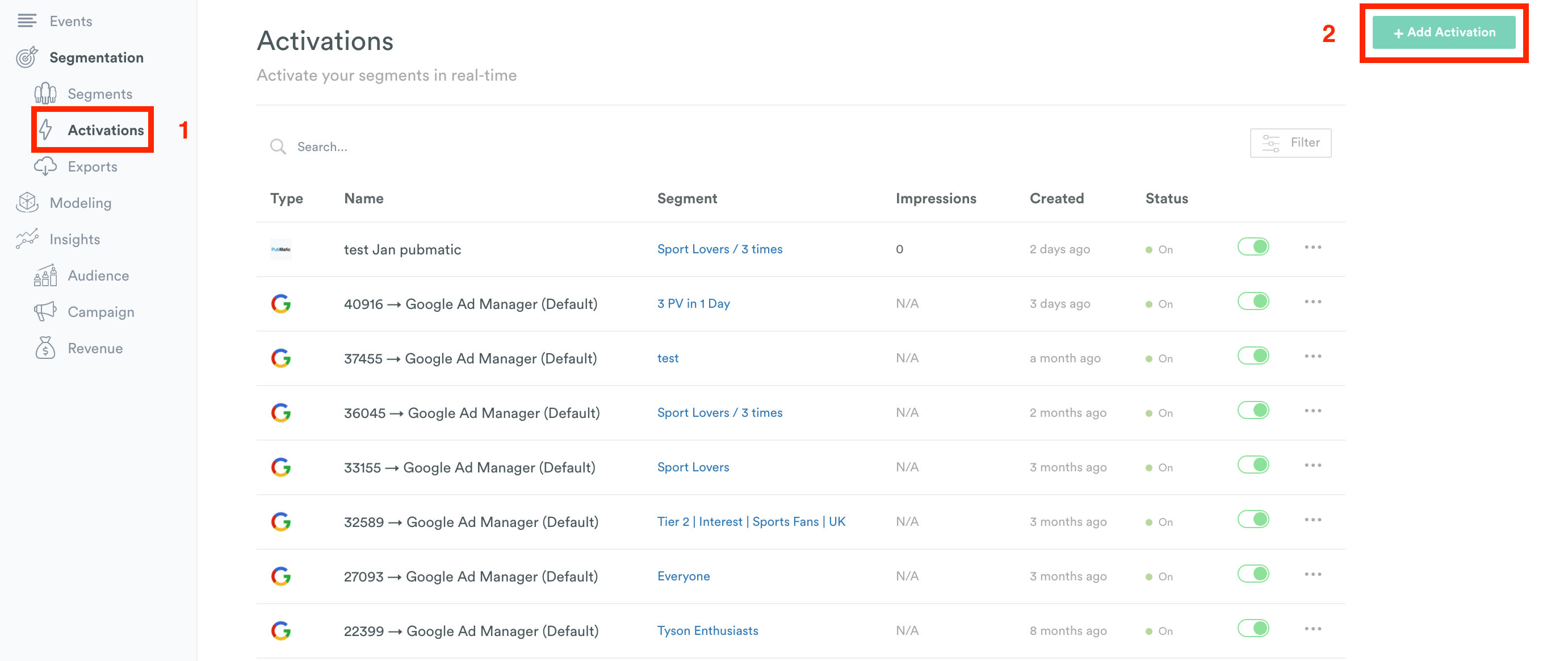 Pinterest Integration – Permutive